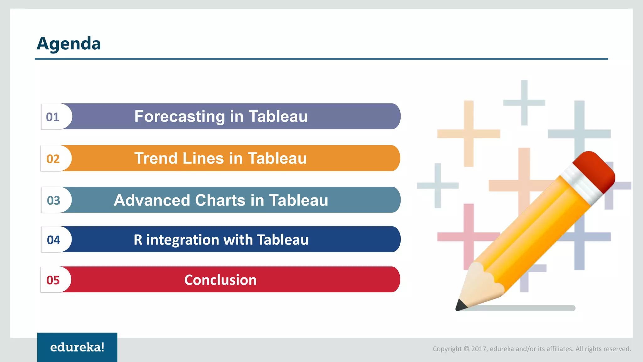Advanced Tableau Tutorial Trend Forecasting Advanced Charts And R Integration Edureka Ppt