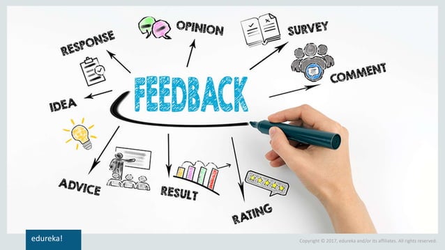 Advanced Tableau Tutorial Trend Forecasting Advanced Charts And R Integration Edureka Pdf