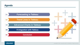 Advanced Tableau Tutorial: Trend Forecasting, Advanced Charts & R ...