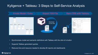 Smashing Through Big Data Barriers with Tableau and Snowflake | PPT