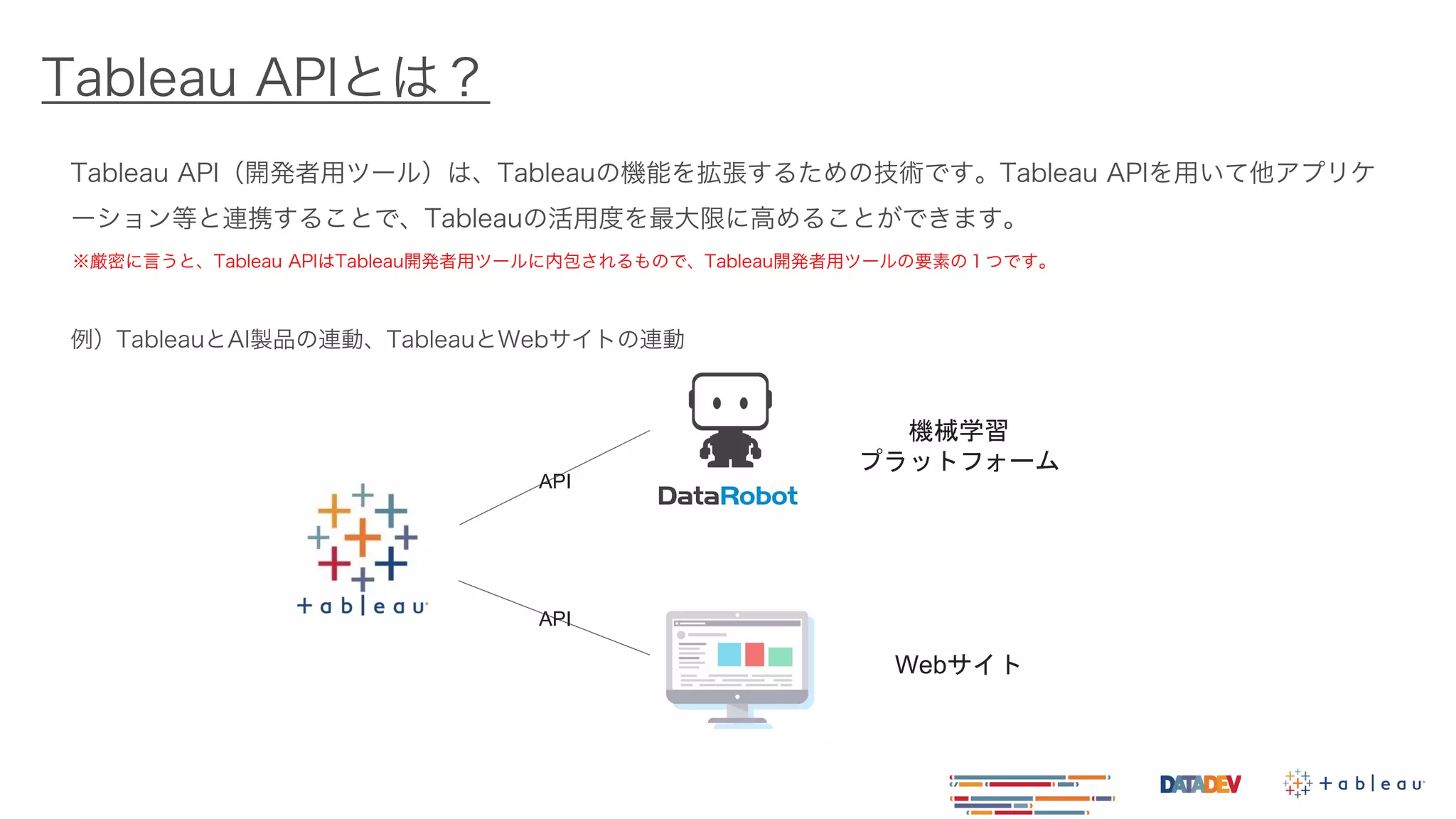 Tableau APIの概要とデモ | PDF