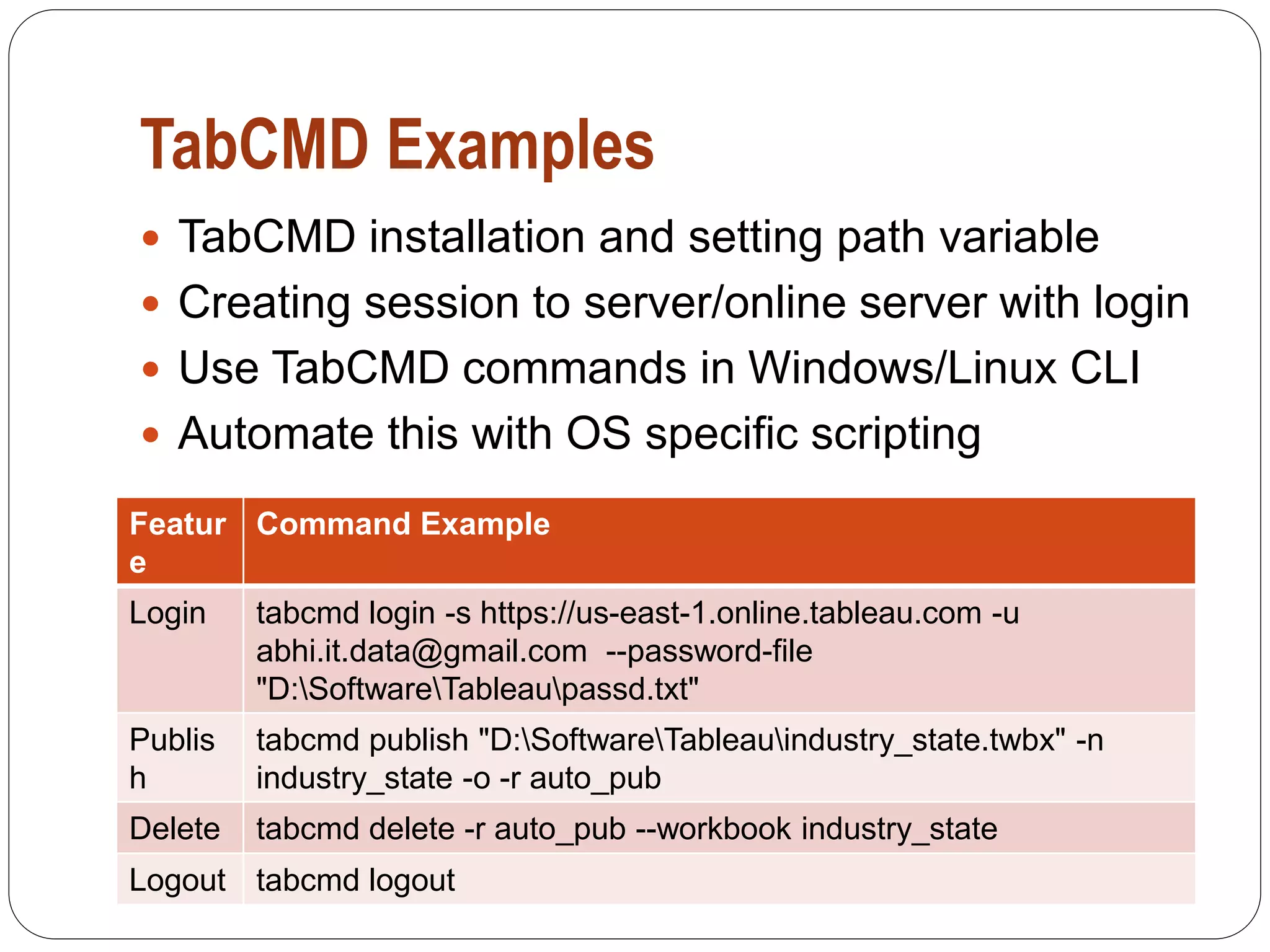 Tableau Deployment Automation | PPT