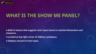 Tableau_Basic_Charts_ShowMe_Panel_Pavan Tej | PPTX