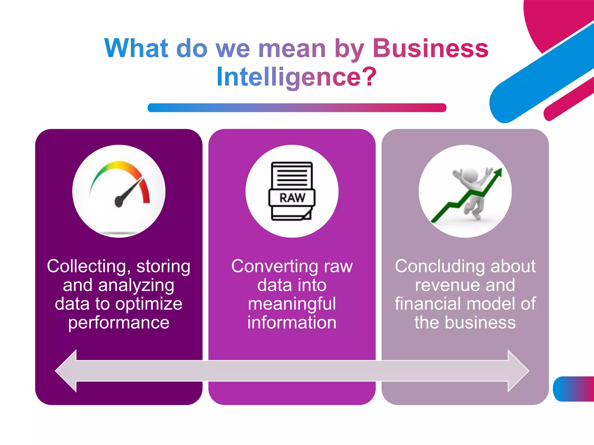 Introduction to Tableau | PPTX