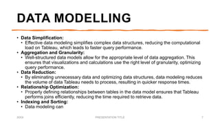 Tableau Best Practices.pptx