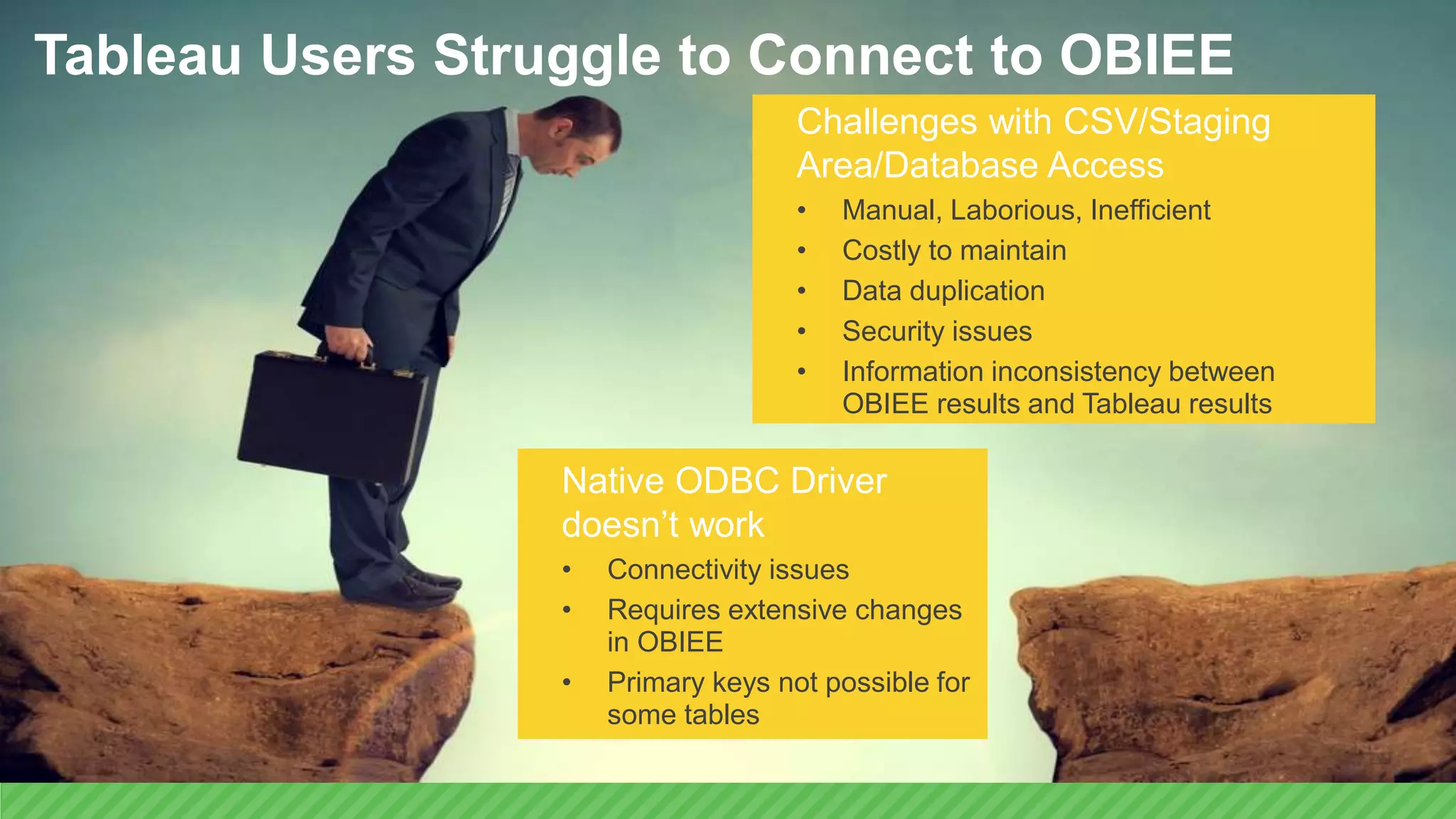 Tableau Best Practices for OBIEE | PPT