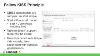 Tableau Best Practices for OBIEE | PPT