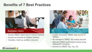 Tableau Best Practices for OBIEE | PPT