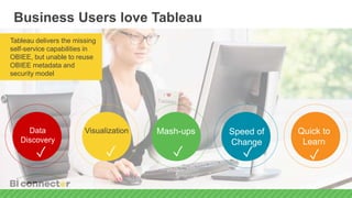 Tableau Best Practices for OBIEE | PPT
