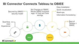 Tableau Best Practices for OBIEE | PPT