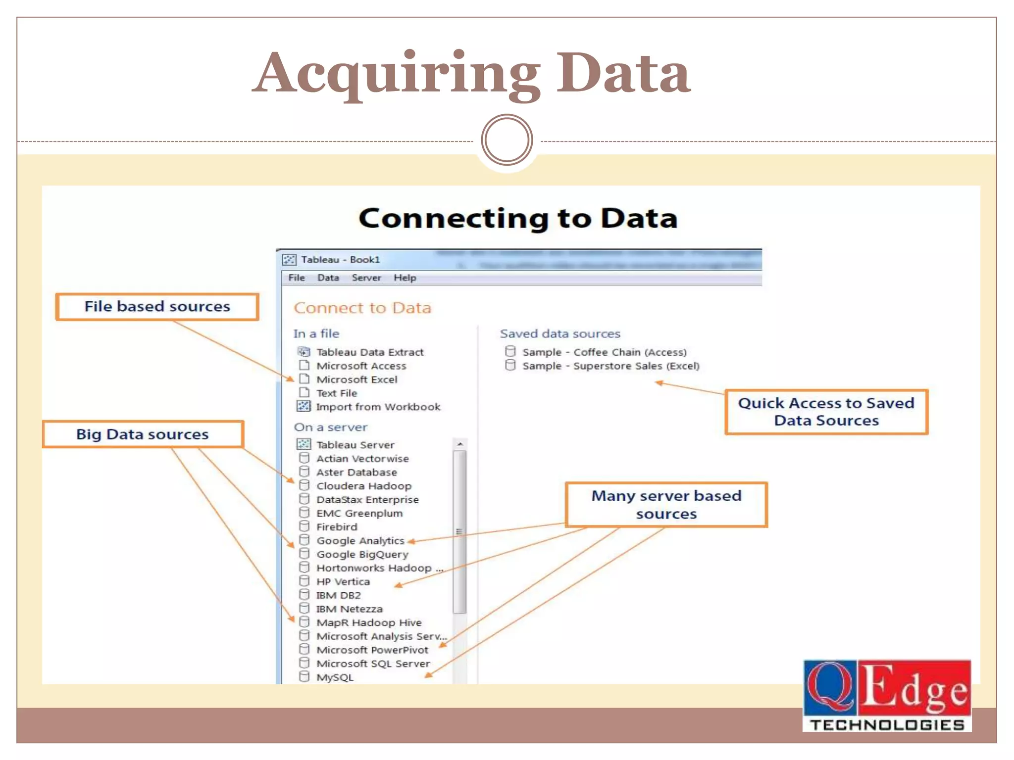 Tableau Business Intelligence And Analytics Pptx Computer Software And Applications Computing