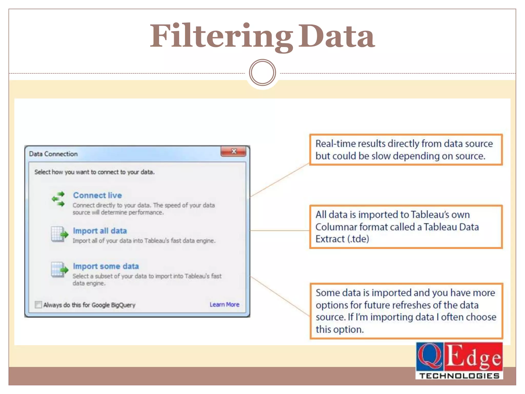 Tableau Business Intelligence and Analytics | PPTX