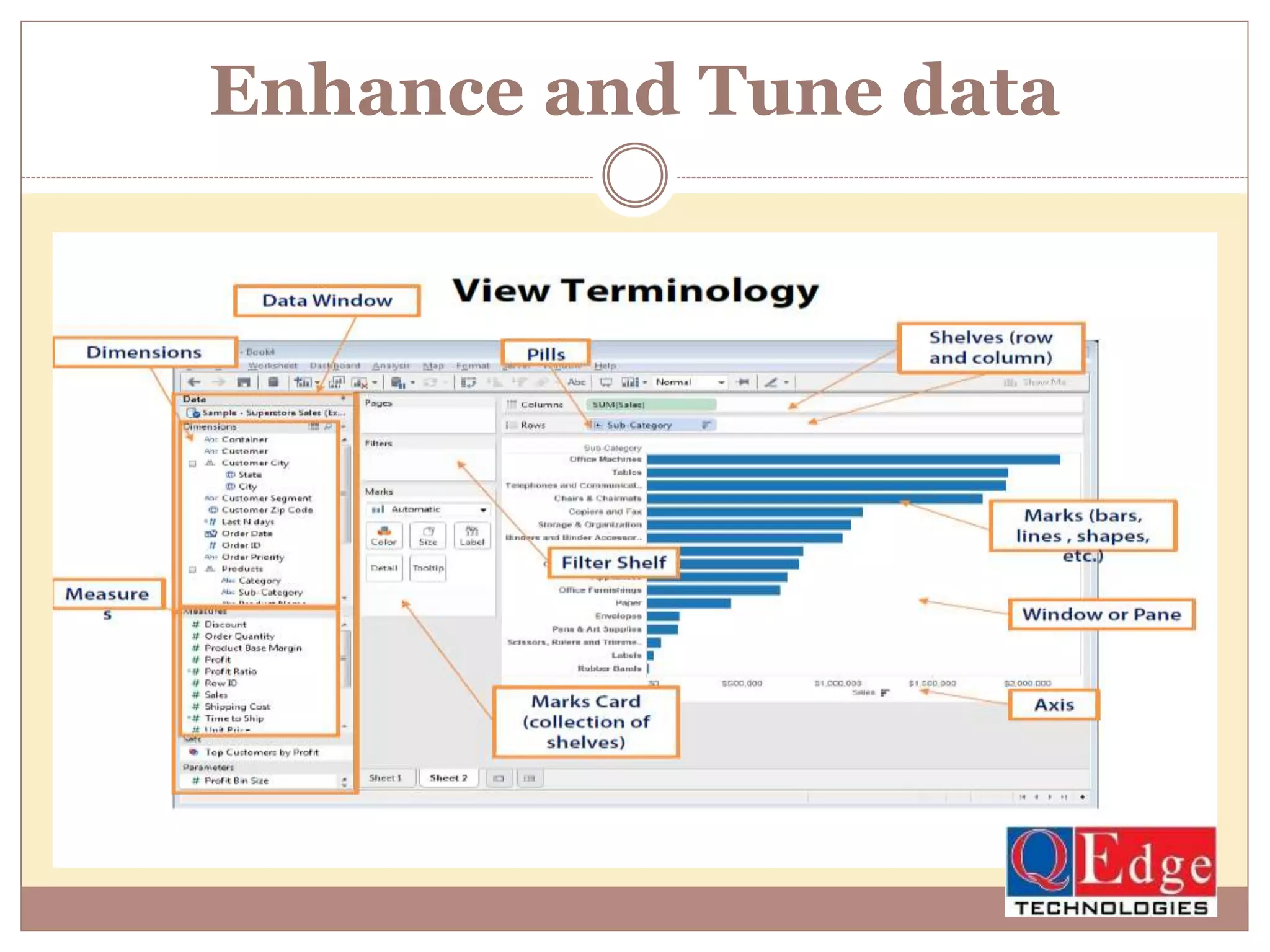 Tableau Business Intelligence and Analytics | PPTX