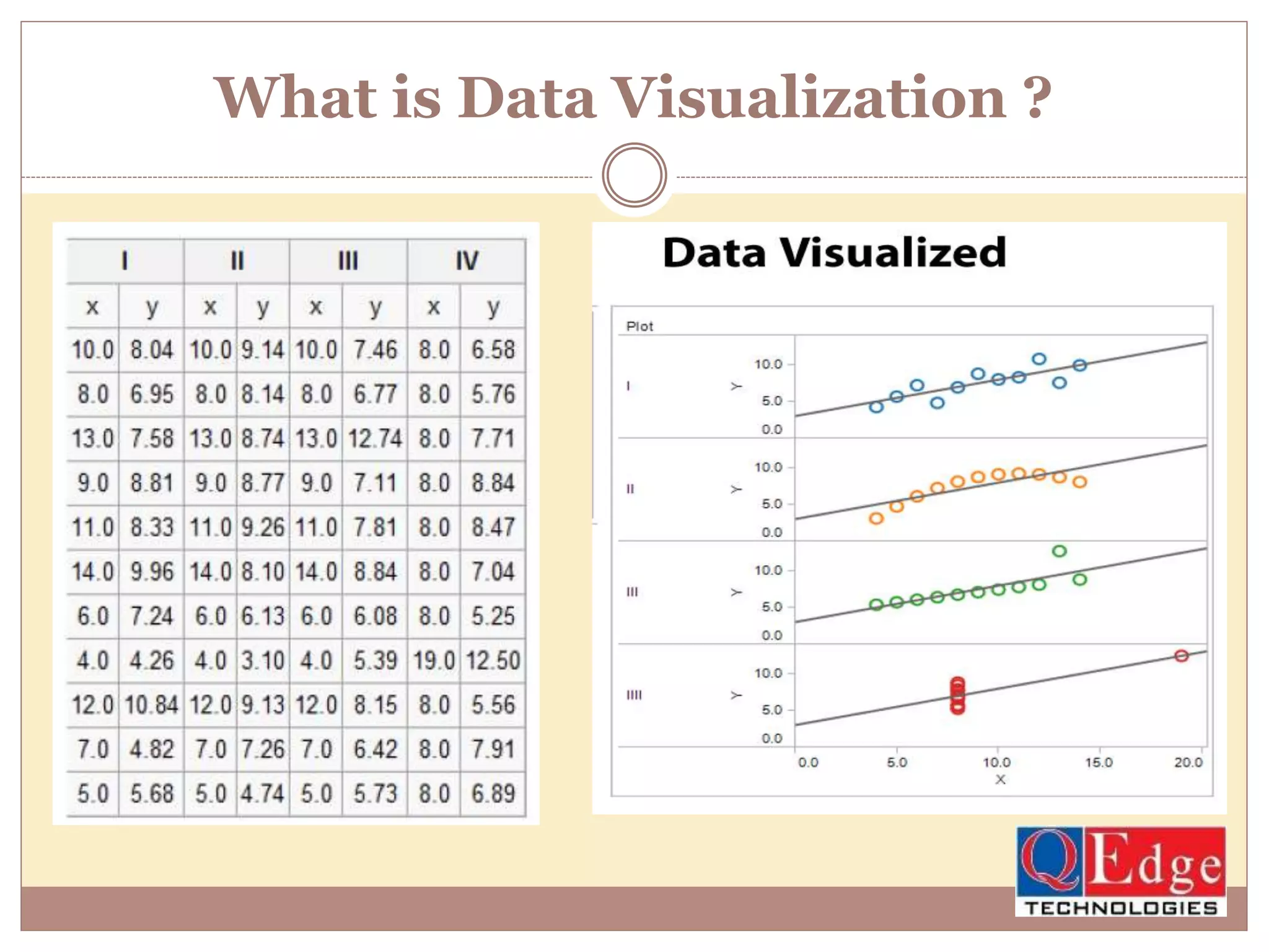 Tableau Business Intelligence And Analytics Pptx Computer Software And Applications Computing