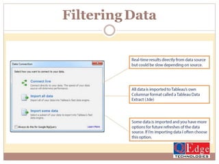 Tableau Business Intelligence and Analytics | PPTX