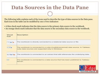 Tableau Business Intelligence and Analytics | PPTX