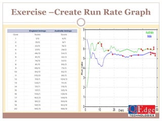 Tableau Business Intelligence and Analytics | PPTX | Computer Software ...