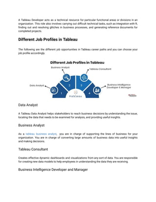 Tableau Career Path_ Roles, Skills & Certifications (2).pdf