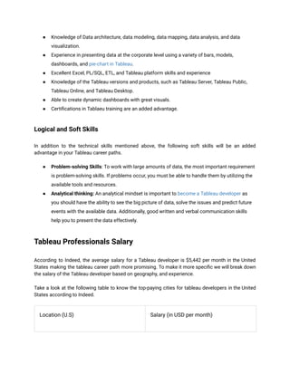 Tableau Career Path_ Roles, Skills & Certifications (2).pdf