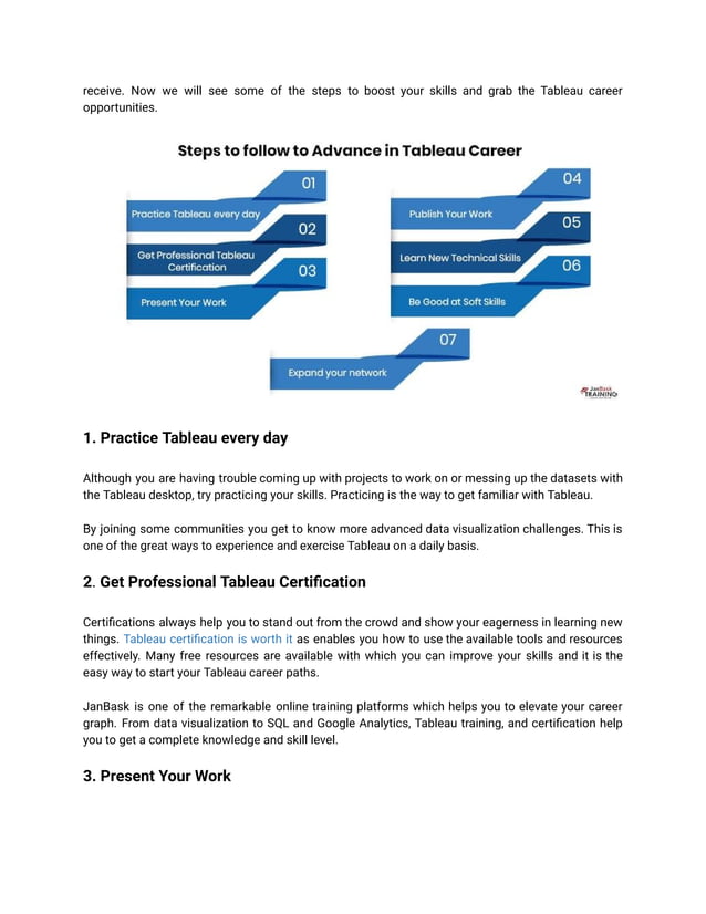Tableau Career Path_ Roles, Skills & Certifications (2).pdf