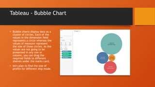 Tableau Charts and Graphs Presentation no 4.pptx