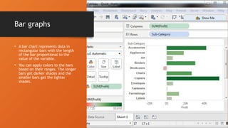 Tableau Charts and Graphs Presentation no 4.pptx