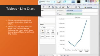 Tableau Charts and Graphs Presentation no 4.pptx