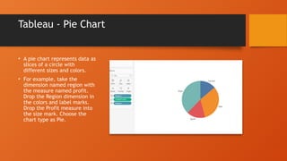 Tableau Charts and Graphs Presentation no 4.pptx