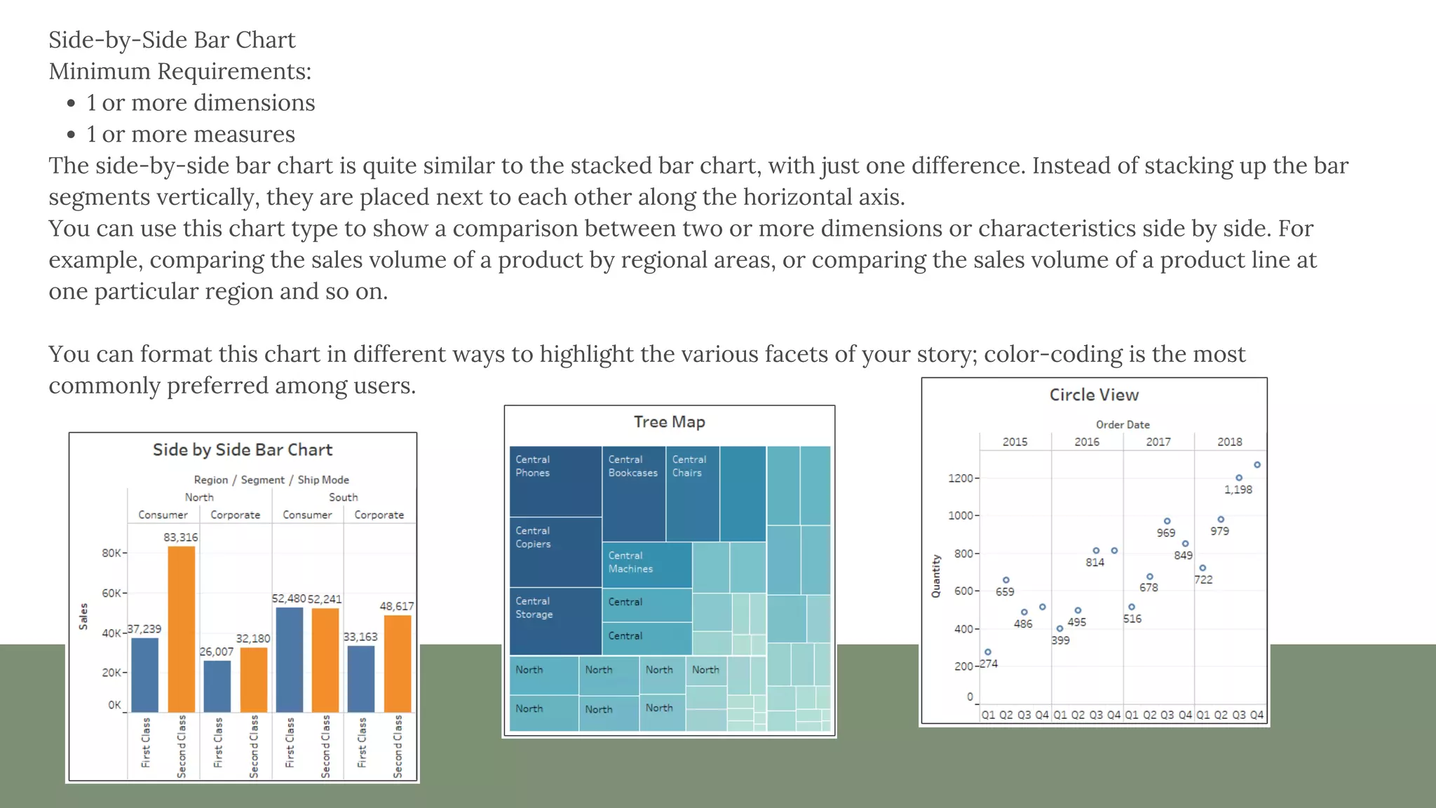 Tableau Charts – The Types and Traits Part 01.pdf