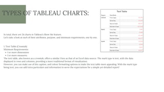 Tableau Charts – The Types and Traits Part 01.pdf