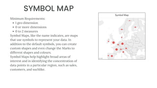 Tableau Charts – The Types and Traits Part 01.pdf