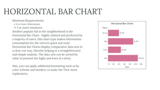 Tableau Charts – The Types and Traits Part 01.pdf