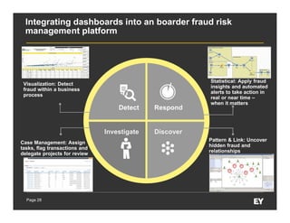Big Risks Requires Big Data Thinking | PPT | Free Download