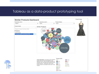 Tableau Conference 2014 Presentation | PPTX | Databases | Computer Software and Applications
