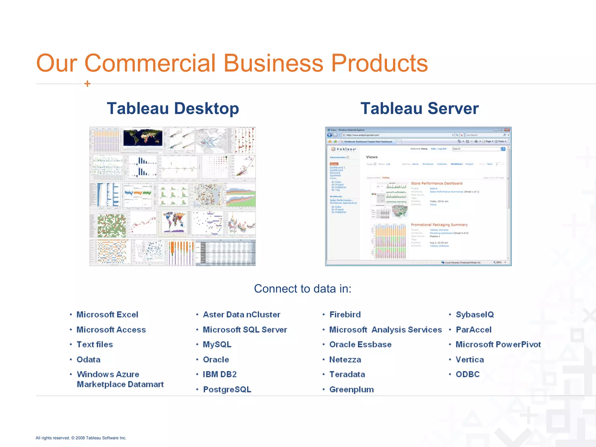 Tableau corporate | PPT