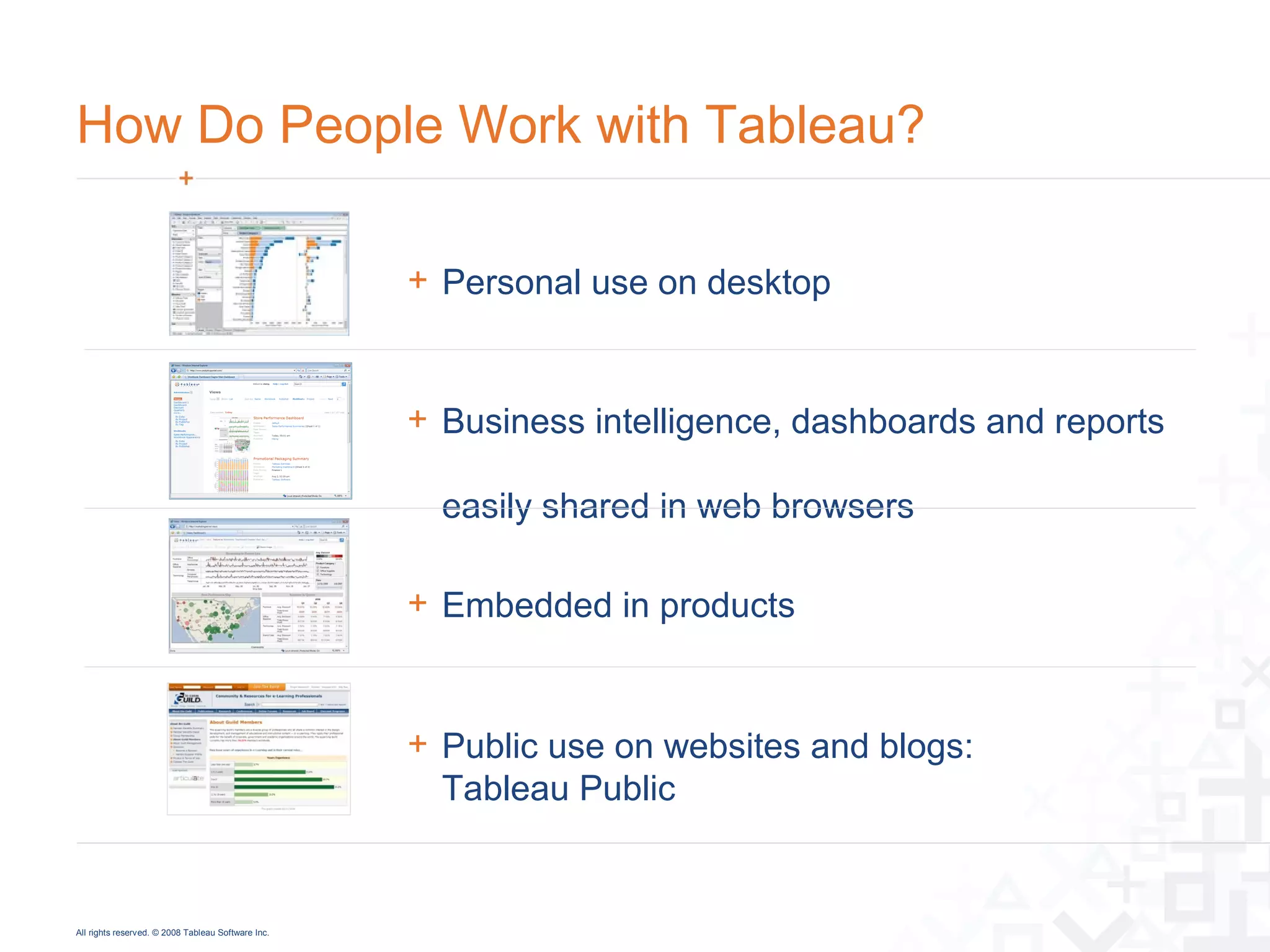 Tableau corporate | PPT