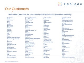 Tableau corporate | PPT