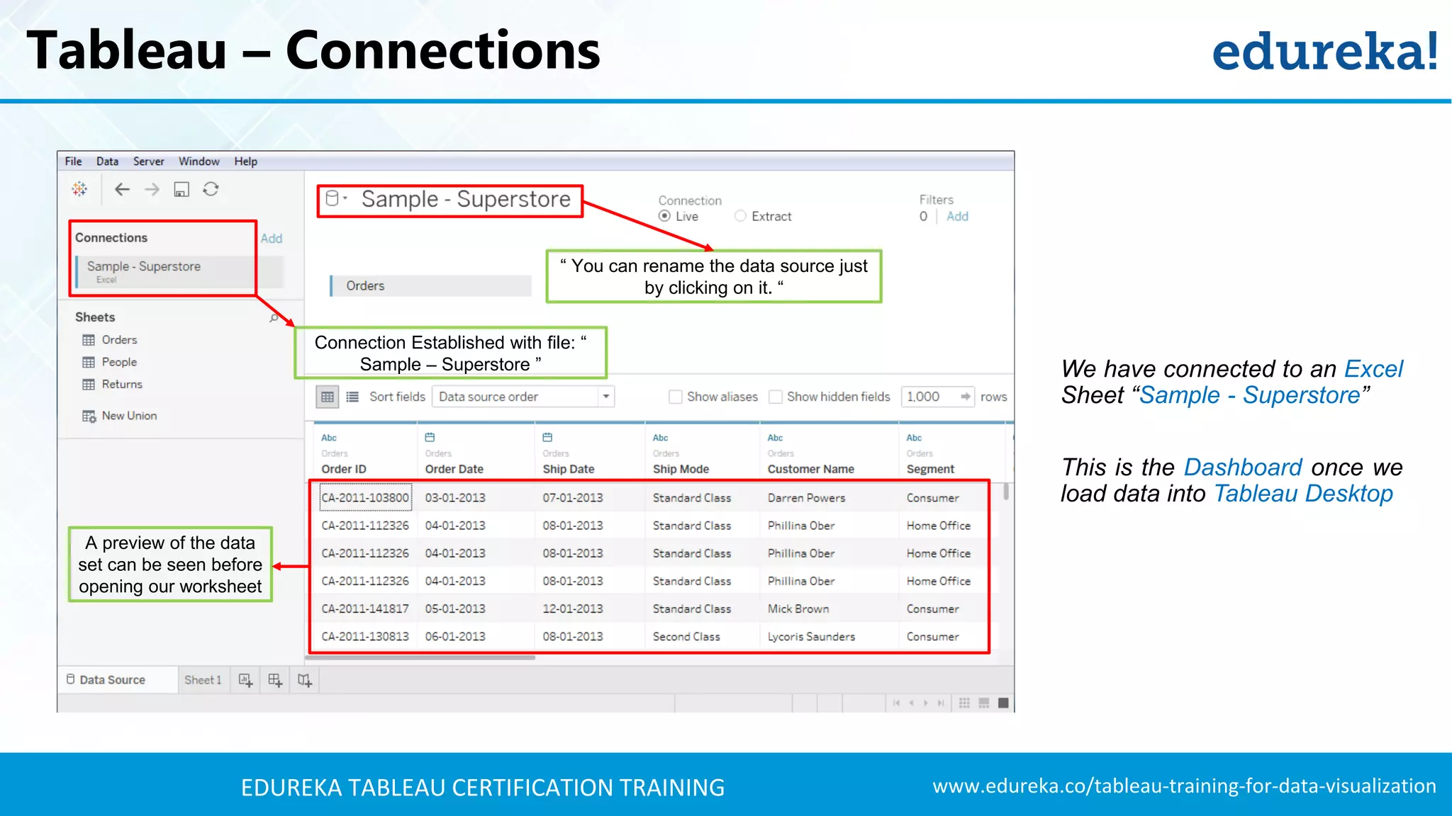 Tableau Dashboard Tutorial Tableau Training For Beginners Tableau