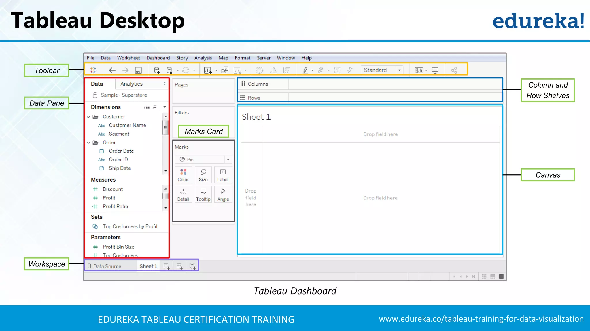 Tableau Dashboard Tutorial Tableau Training For Beginners Tableau