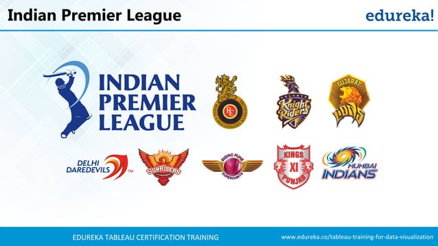 Tableau Dashboard Tutorial Tableau Training For Beginners Tableau Tutorial Edureka Ppt