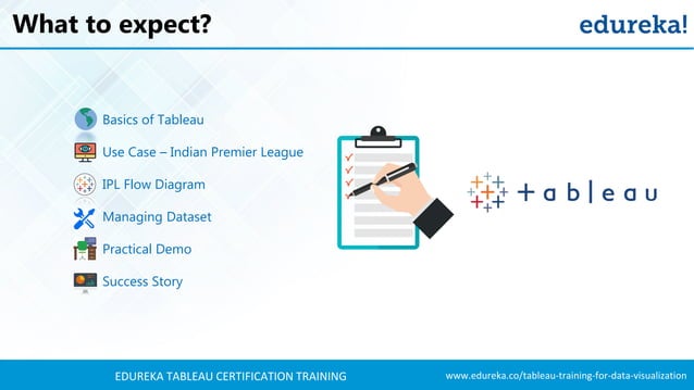 Tableau Dashboard Tutorial | Tableau Training For Beginners | Tableau ...