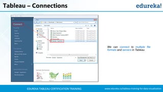 Tableau Dashboard Tutorial | Tableau Training For Beginners | Tableau Tutorial | Edureka | PDF ...