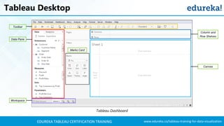 Tableau Dashboard Tutorial | Tableau Training For Beginners | Tableau Tutorial | Edureka | PDF