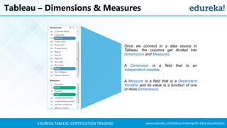 Tableau Dashboard Tutorial | Tableau Training For Beginners | Tableau ...