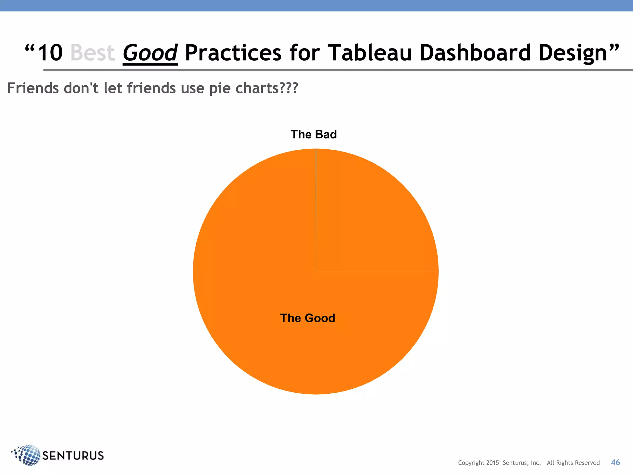 10 Best Practices For Tableau Dashboard Design Data Exploration And Actionable Insights Ppt
