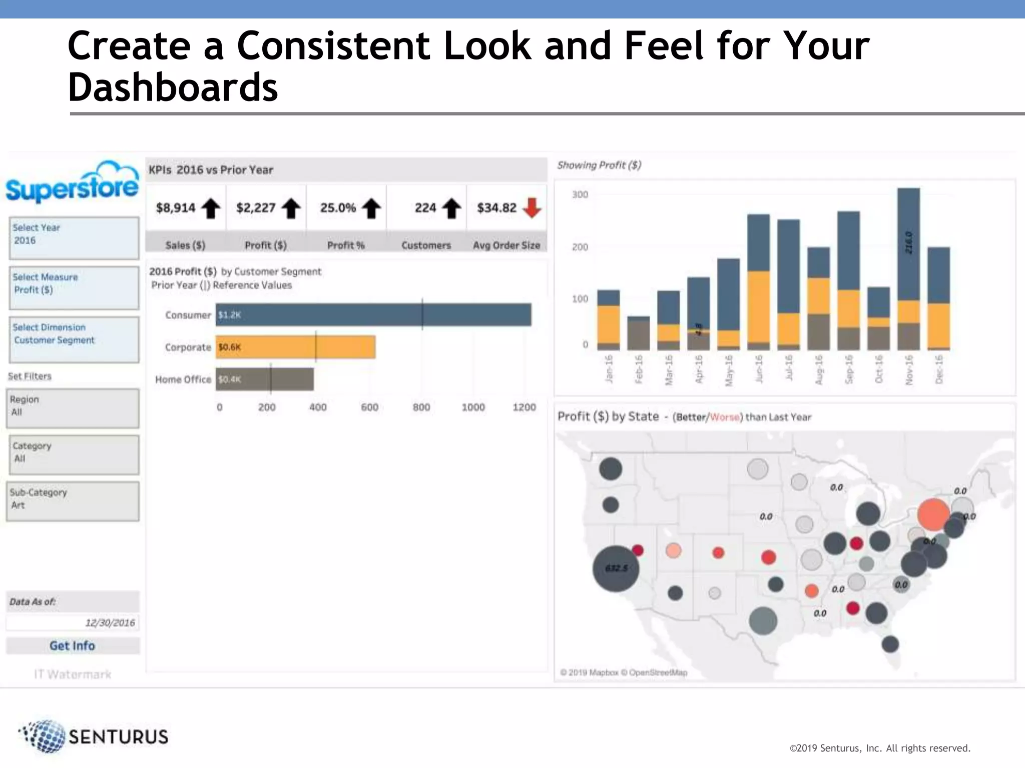 Tableau Dashboards that Captivate & Communicate | PPT