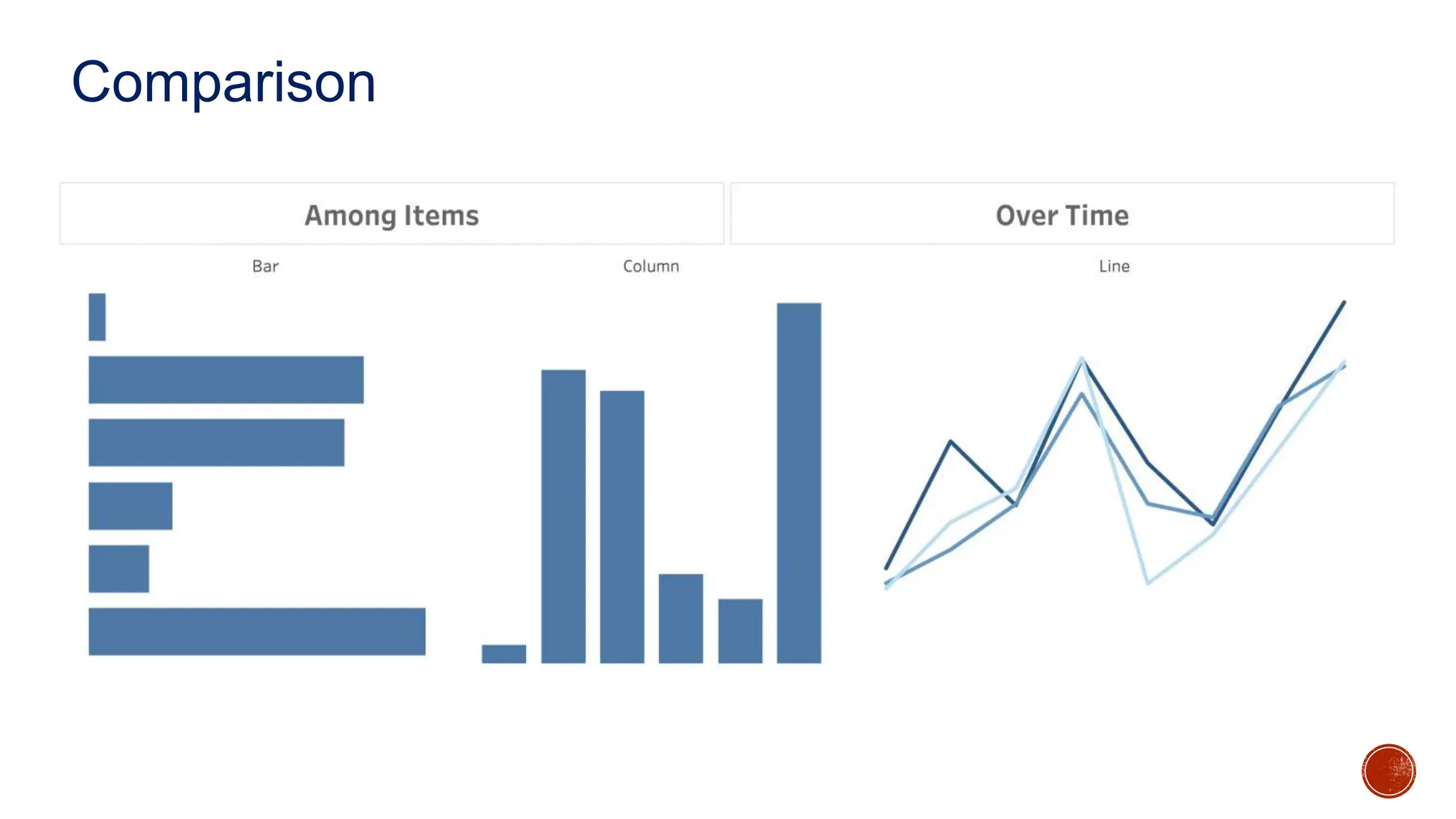 tableau Data Ananlysis AI.pptx