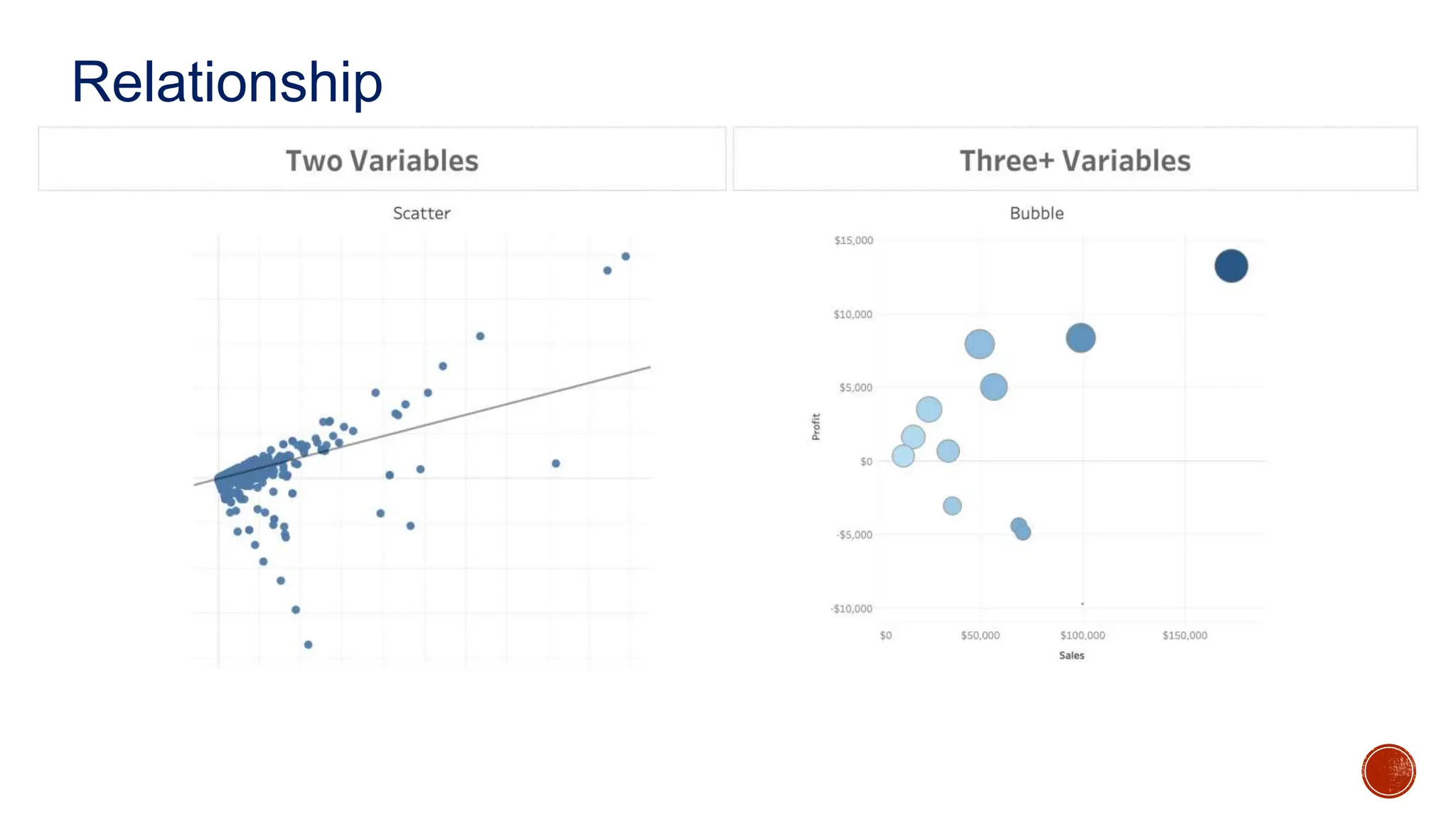 tableau Data Ananlysis AI.pptx