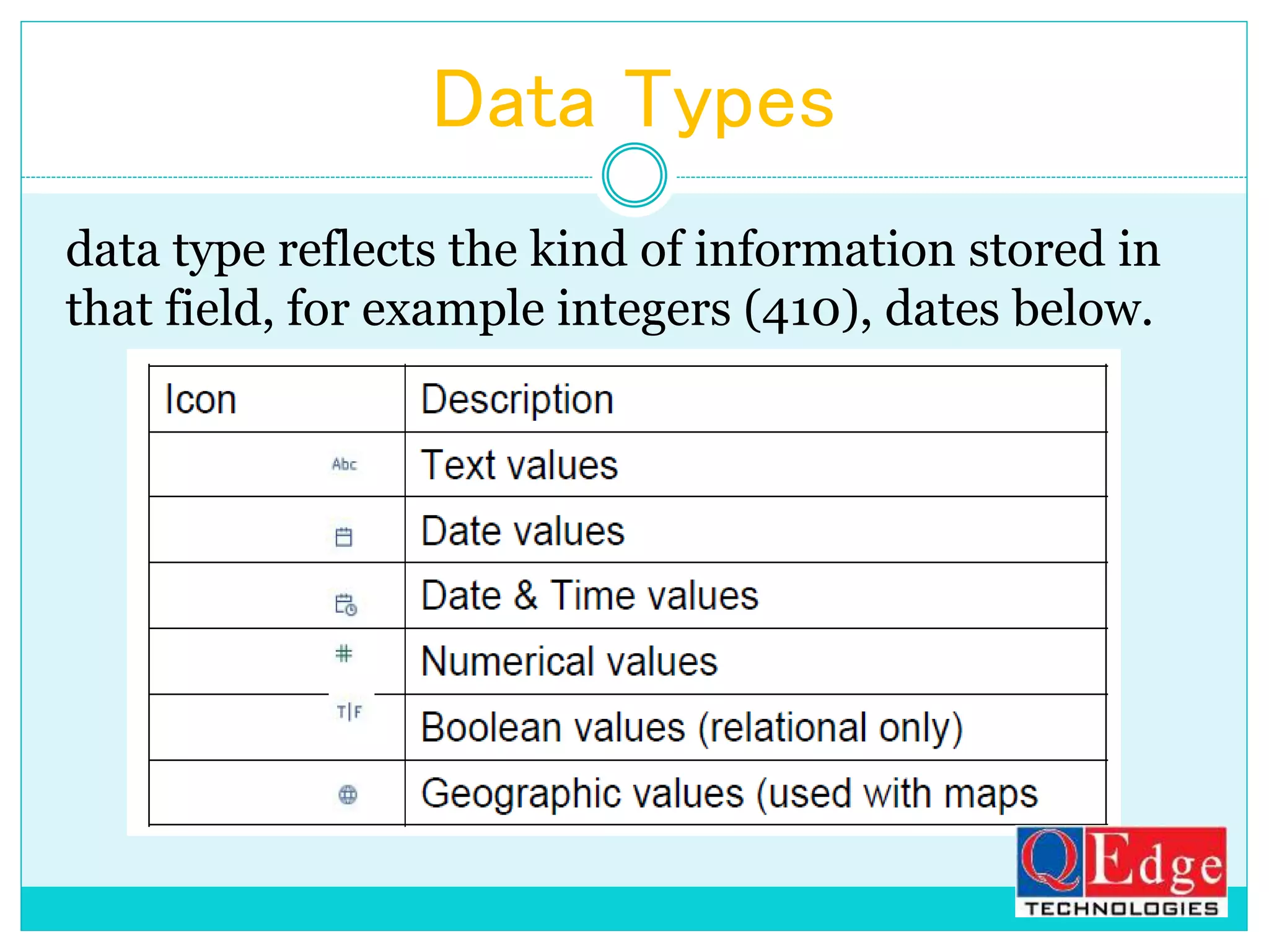 Tableau Data Connections | PPTX | Databases | Computer Software and Applications