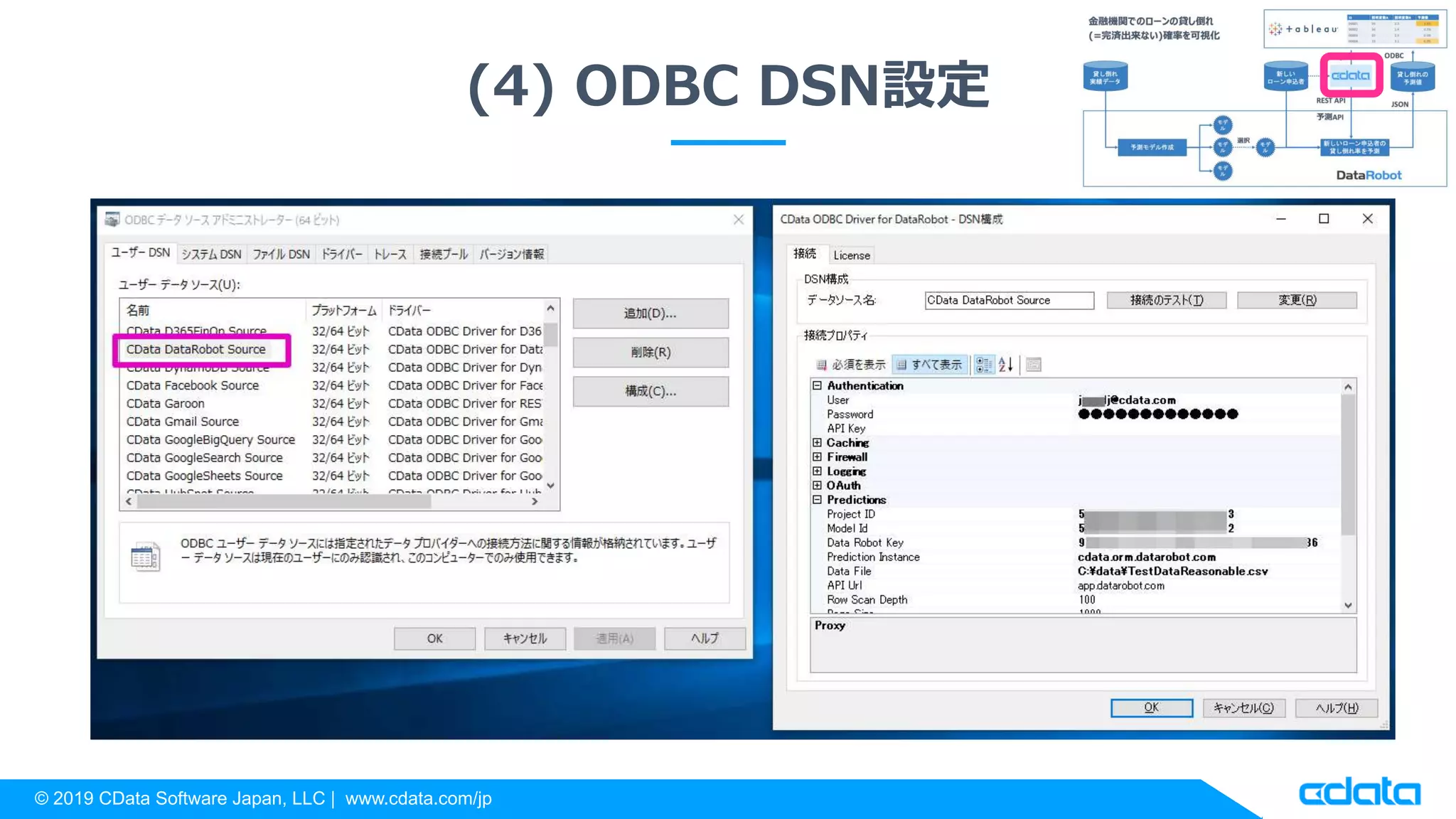 Tableau datadayouttokyo2019 c_data_datarobot | PPT